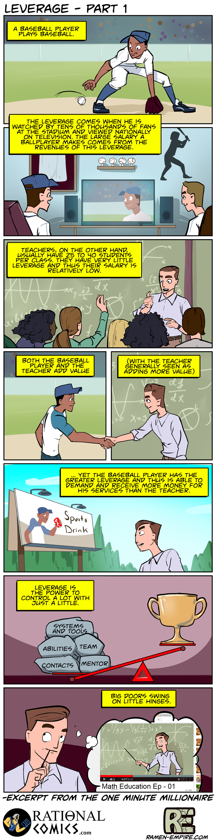business leverage part 1 Rational Comics knowledge series - Rational Comics business leverage part 1 Rational Comics knowledge series - Rational Comics